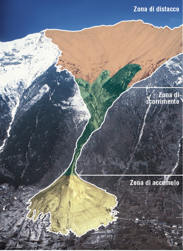 Le Valanghe